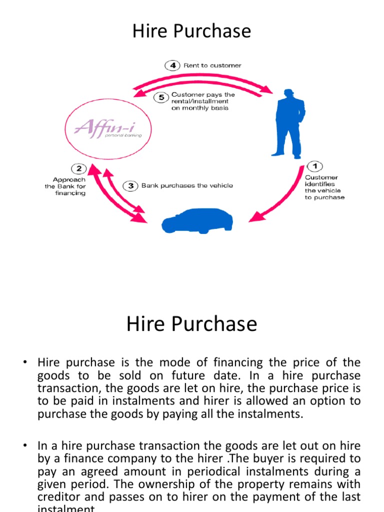 An Analysis of Key Features and Terms of Hire Purchase Agreements | PDF ...