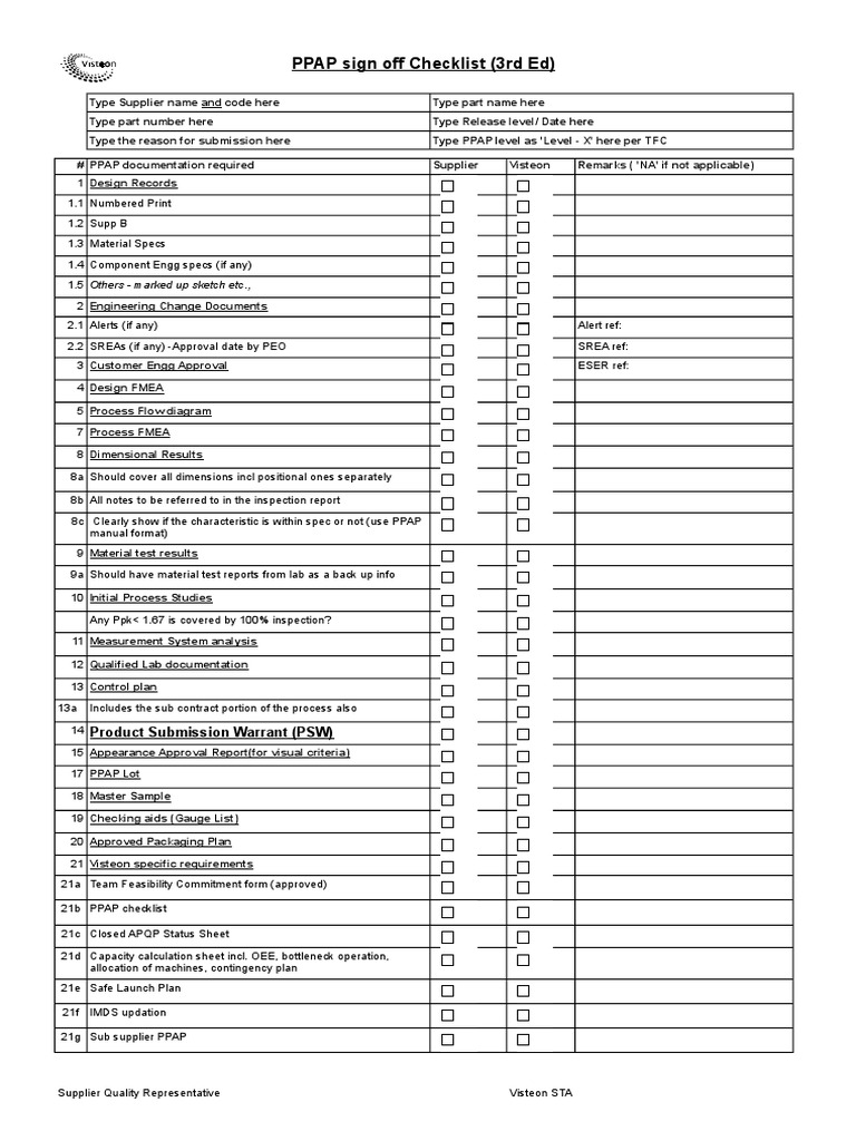 PPAP Sign Off Checklist (3rd Ed) : Product Submission Warrant (PSW) | PDF