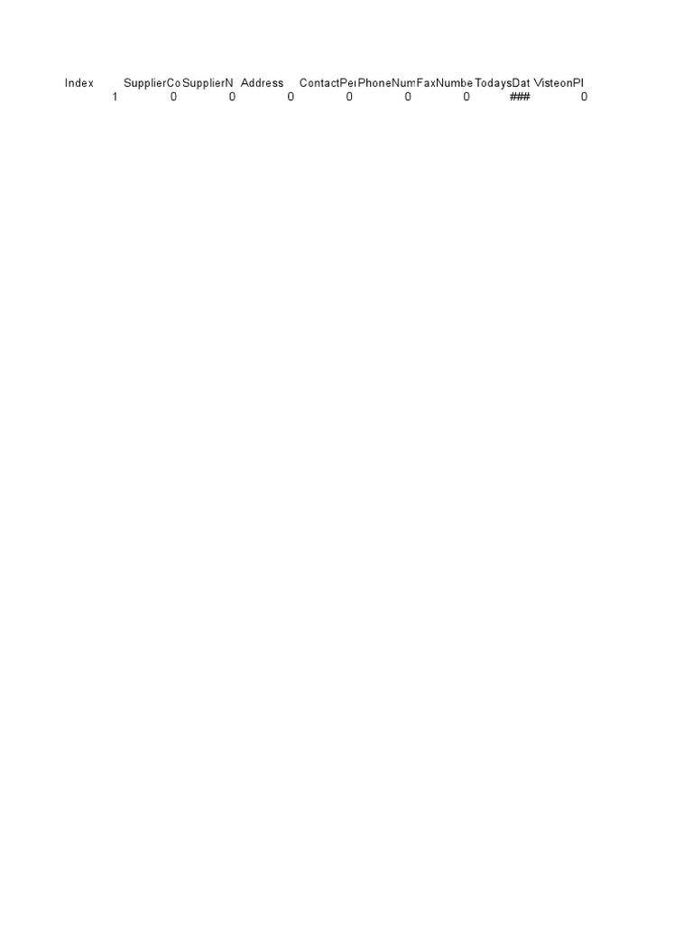 Packaging Approval Form 1121A | PDF | Business