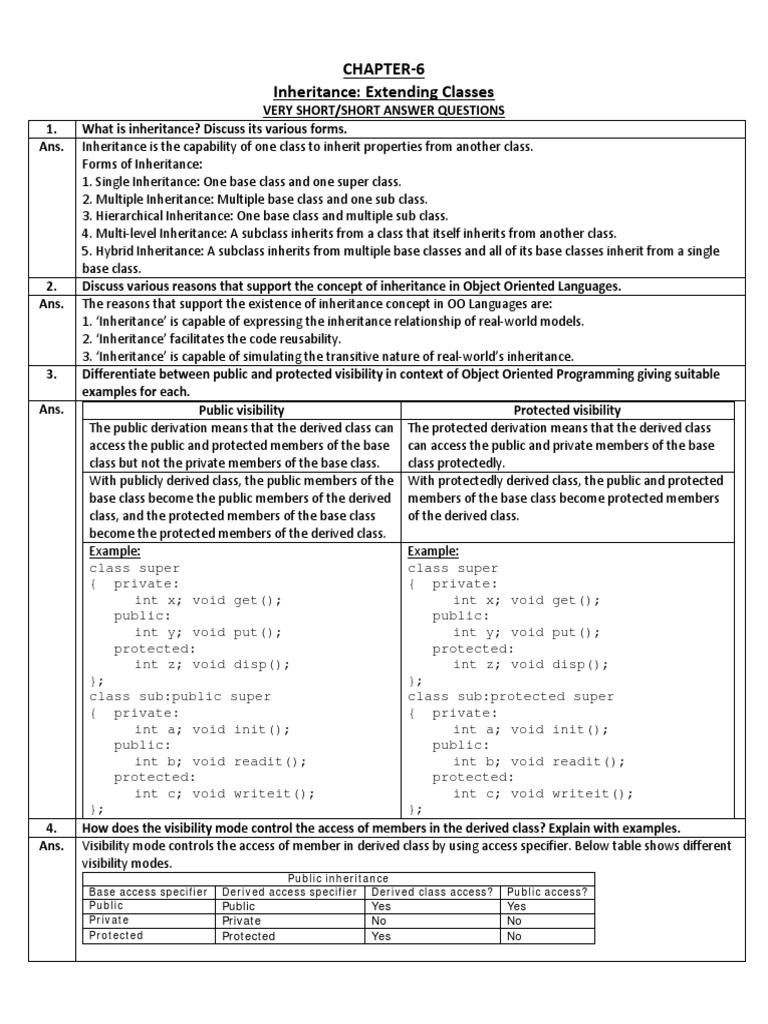 Chapter-6 Inheritance: Extending Classes: Public Yes Yes Private No No Protected Yes No | PDF ...