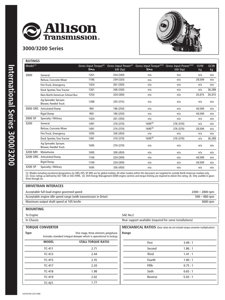 3000/3200 Series: Ratings | PDF | Transmission (Mechanics) | Clutch