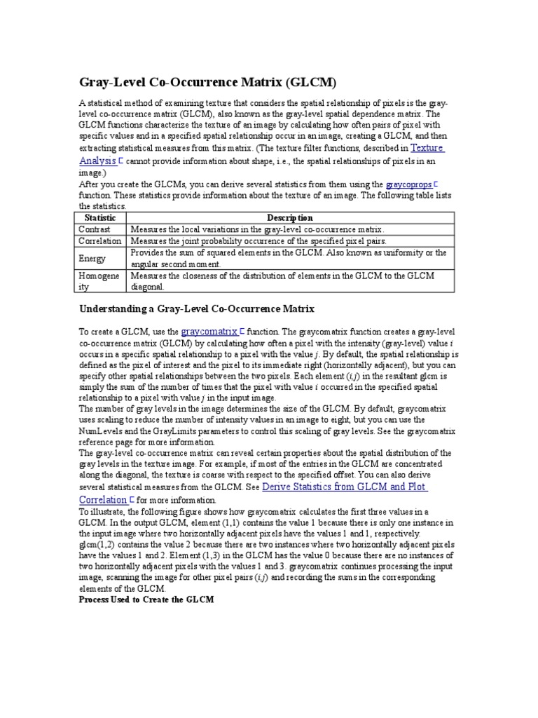 Gray-Level Co-Occurrence Matrix (GLCM) : Texture Analysis | PDF | Function (Mathematics ...