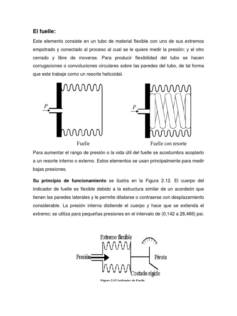 Definición y Diseño de Fuelles | PDF | Hogar, jardinería y bricolaje ...