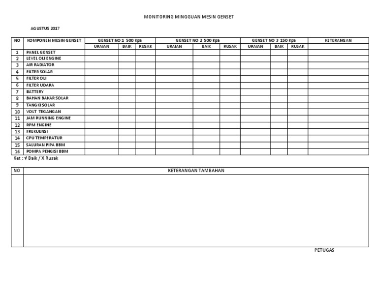 Monitoring Genset | PDF
