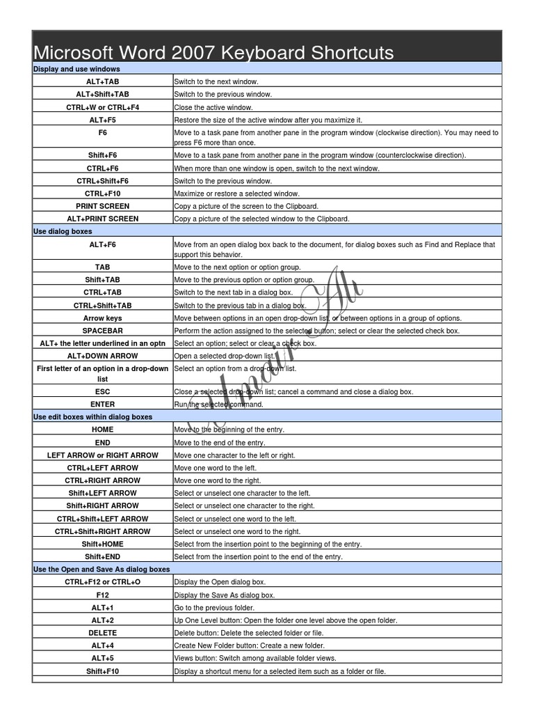 Microsoft Word Keyboard Shortcuts | PDF | Computer Keyboard | Microsoft ...