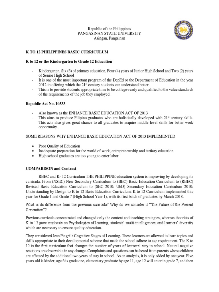 K - TO - 12 - PHILIPPINES - BASIC - CURRICULUM.... Docx Filename UTF-8 ...