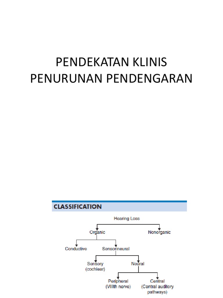Pendekatan Klinis Penurunan Pendengaran | PDF | Ear | Hearing Loss