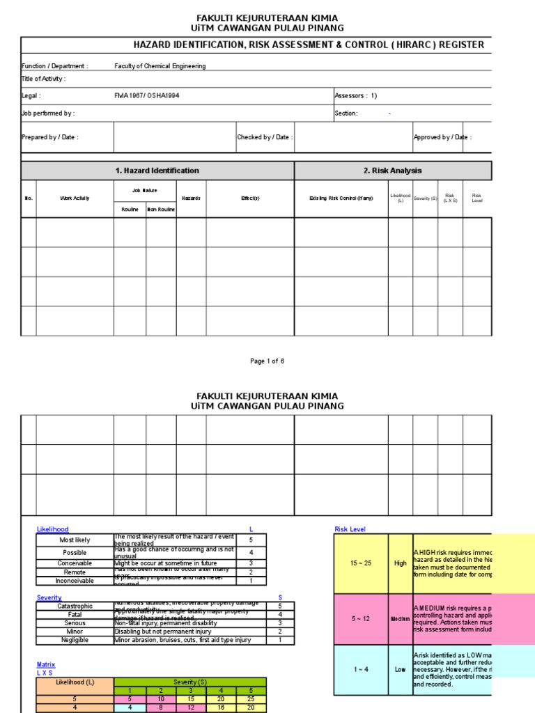 Format Template Hirac Equipment Pdf Hazards Risk