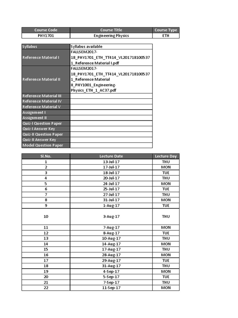 Course Code Course Title Course Type: Syllabus Reference Material I ...