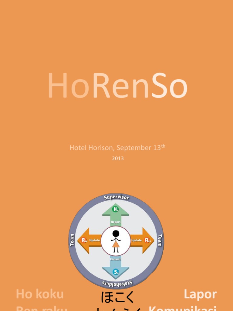 Horenso | PDF