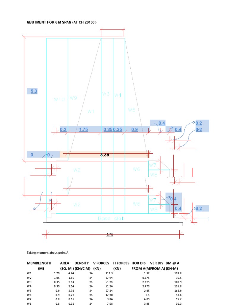 Structural Engineering Calculations | PDF
