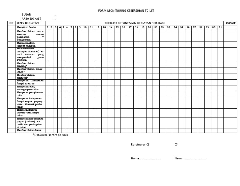 Form Monitoring Kebersihan Toilet | PDF