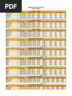 ROX - Monster Database | PDF | Legendary Creatures