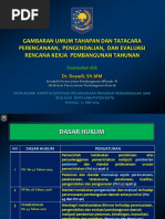 Paparan Pedoman Pedum RKPD 2026 | PDF