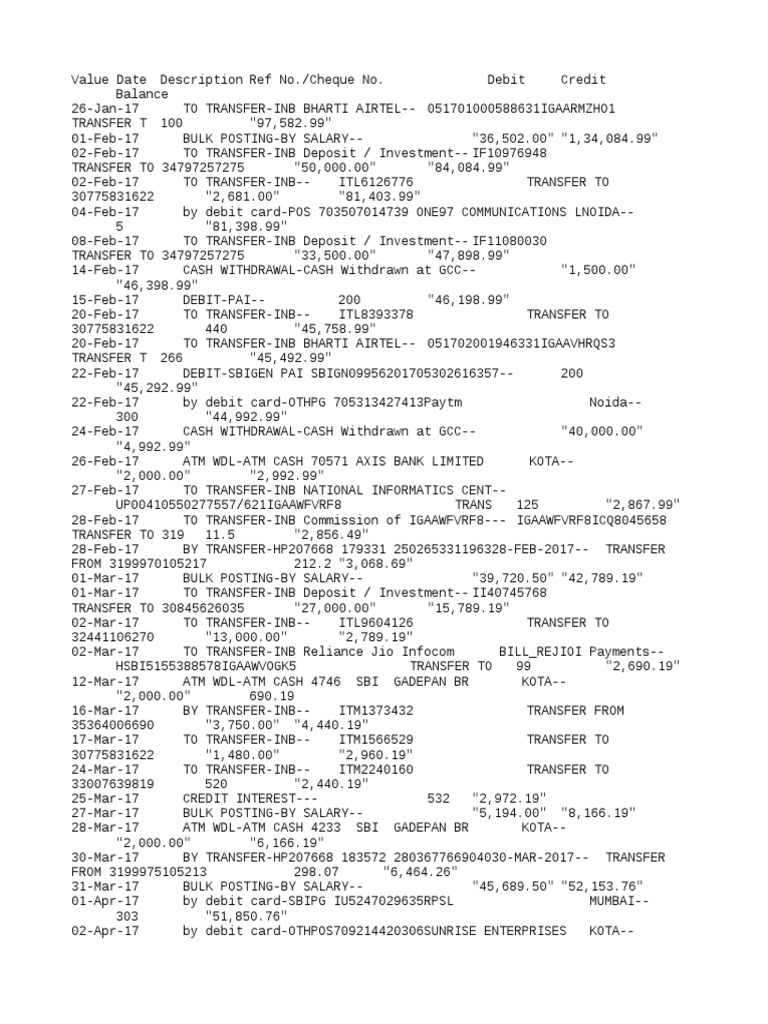Bank statement transaction history and balance summary | PDF | Debits ...