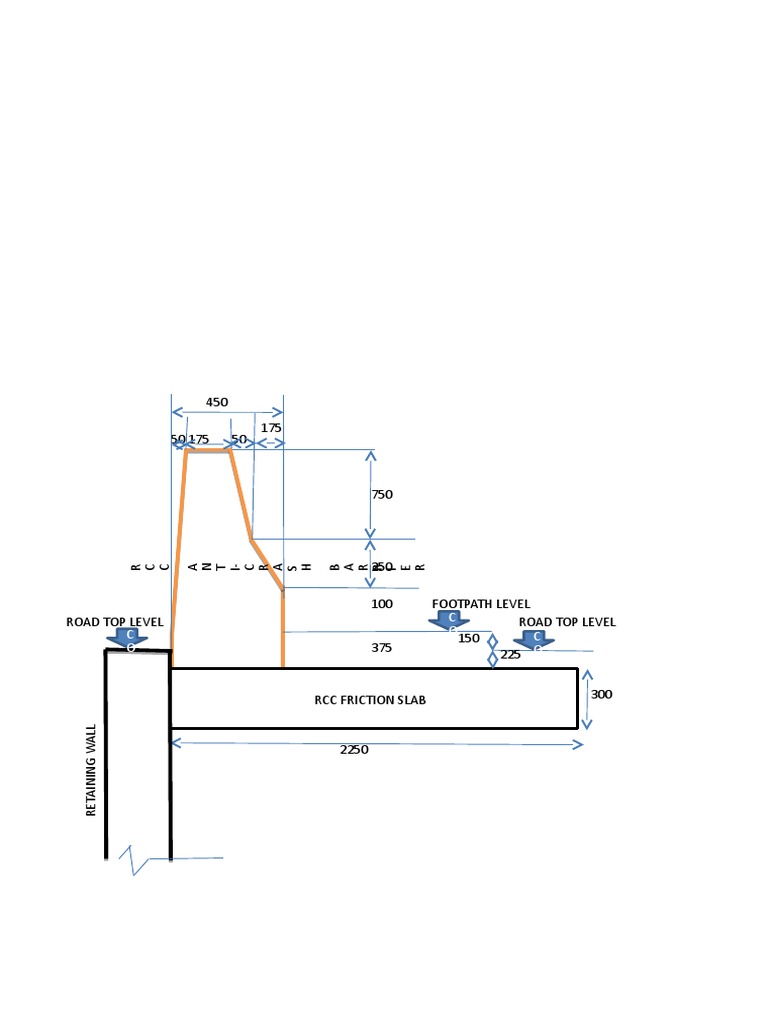Friction Crash Barrier Slab