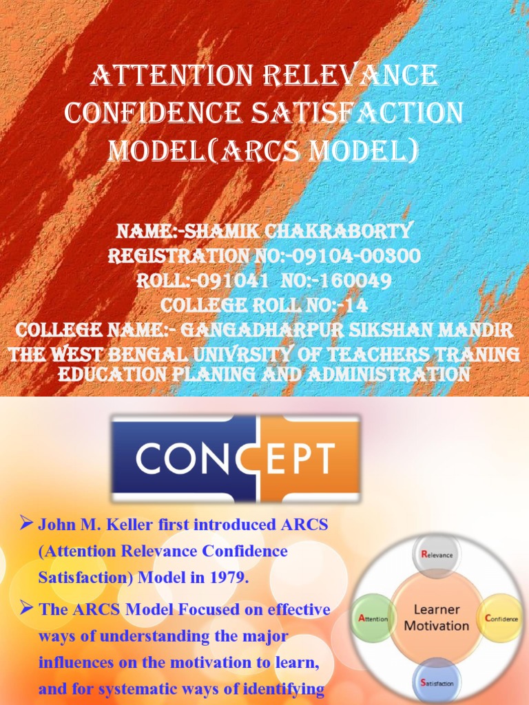 ARCS Model | PDF | Motivation | Motivational