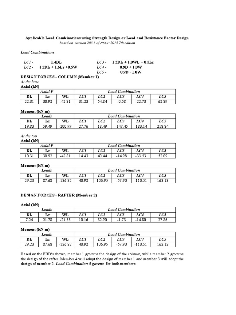 LC1 - LC3 - LC2 - LC4 - LC5 - at The Base: Based On Section 203.3 of ...