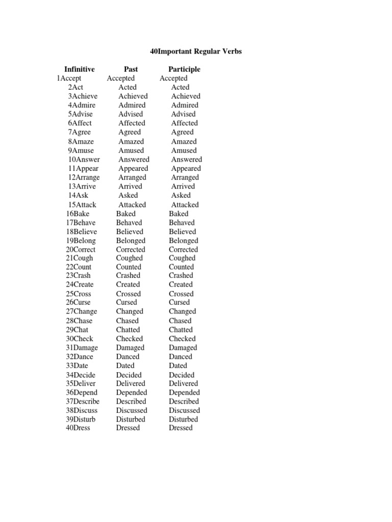 Regular Verbs | PDF