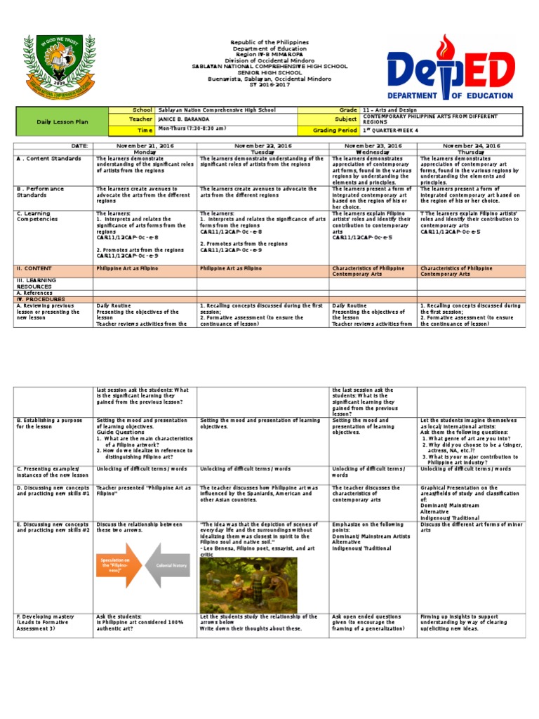 week 4 | Educational Assessment | Philippines