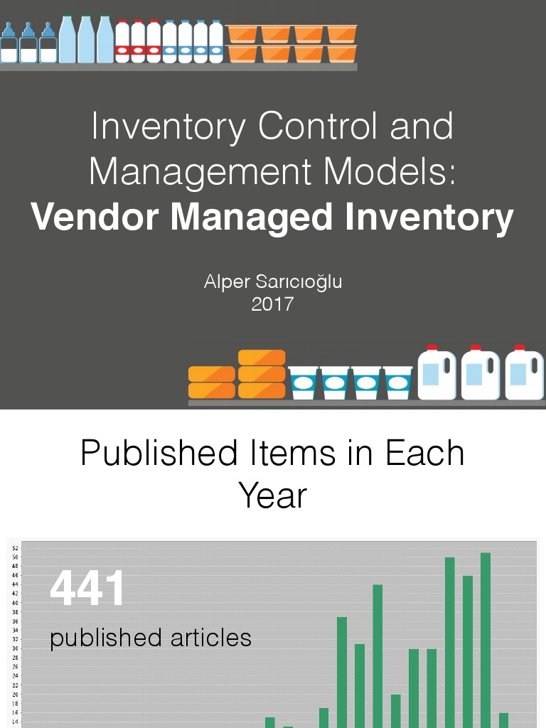 Inventory Control and Management Models- Vendor Managed Inventory ...