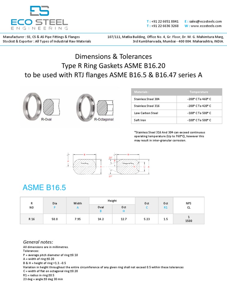 Data Sheet Ring Joint R16 - 25NB 1500# | PDF | Industries | Materials