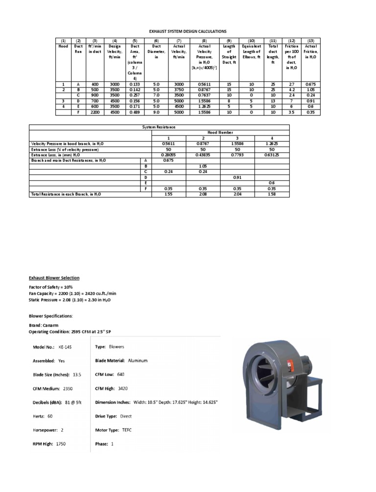 Design Calculations and Selection of an Exhaust Blower for a Multi-Hood ...