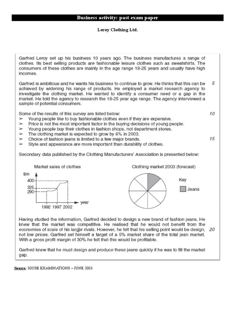Business Activity Past Exam Paper | PDF