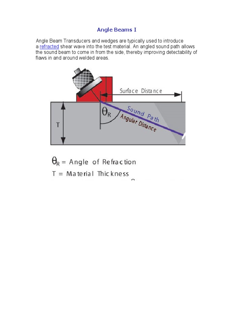 Angle Beams I UT NDT | PDF