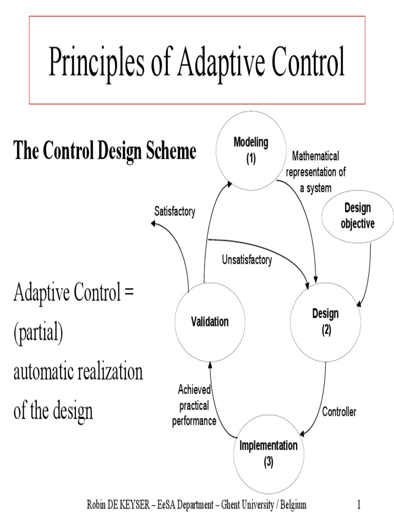 4-Principles Adaptive Control | PDF | Systems Theory | Scientific Modeling