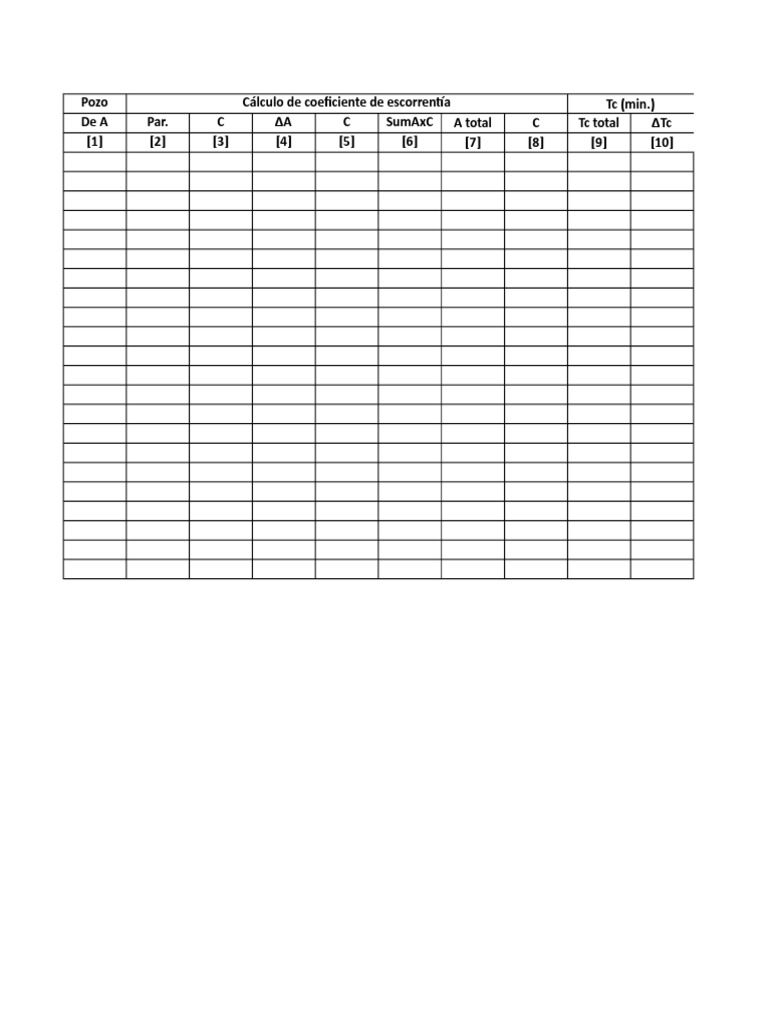 Modelo Tabla de Calculo Alc - Pluvial | PDF