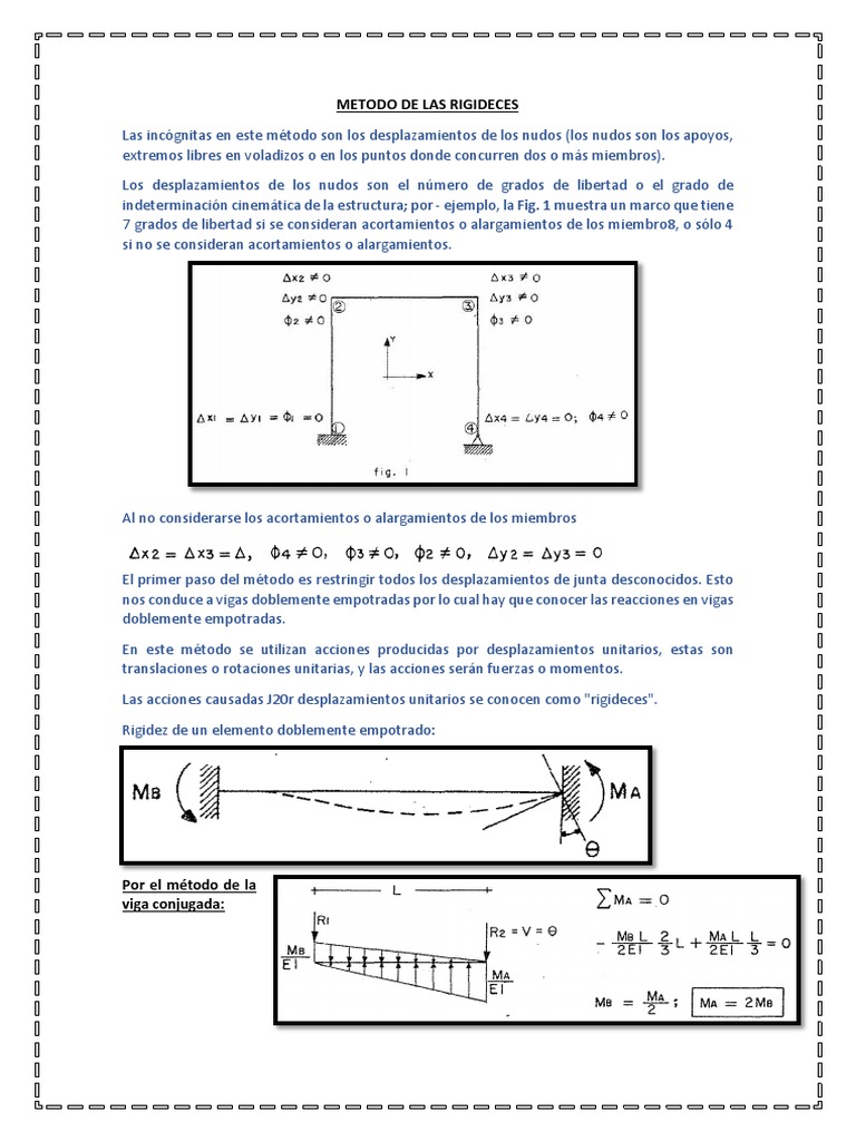 Método de Las Rigideces | PDF | Rigidez | Mecanica clasica