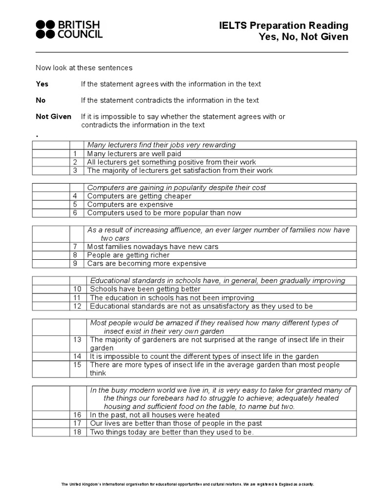 Lesson 8 Yes, No, Not Given Practice Questions | PDF | Business