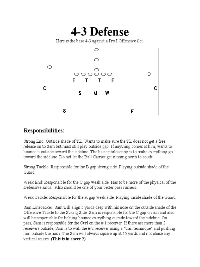 4 3 Defense | PDF | Ball Games | Team Sports