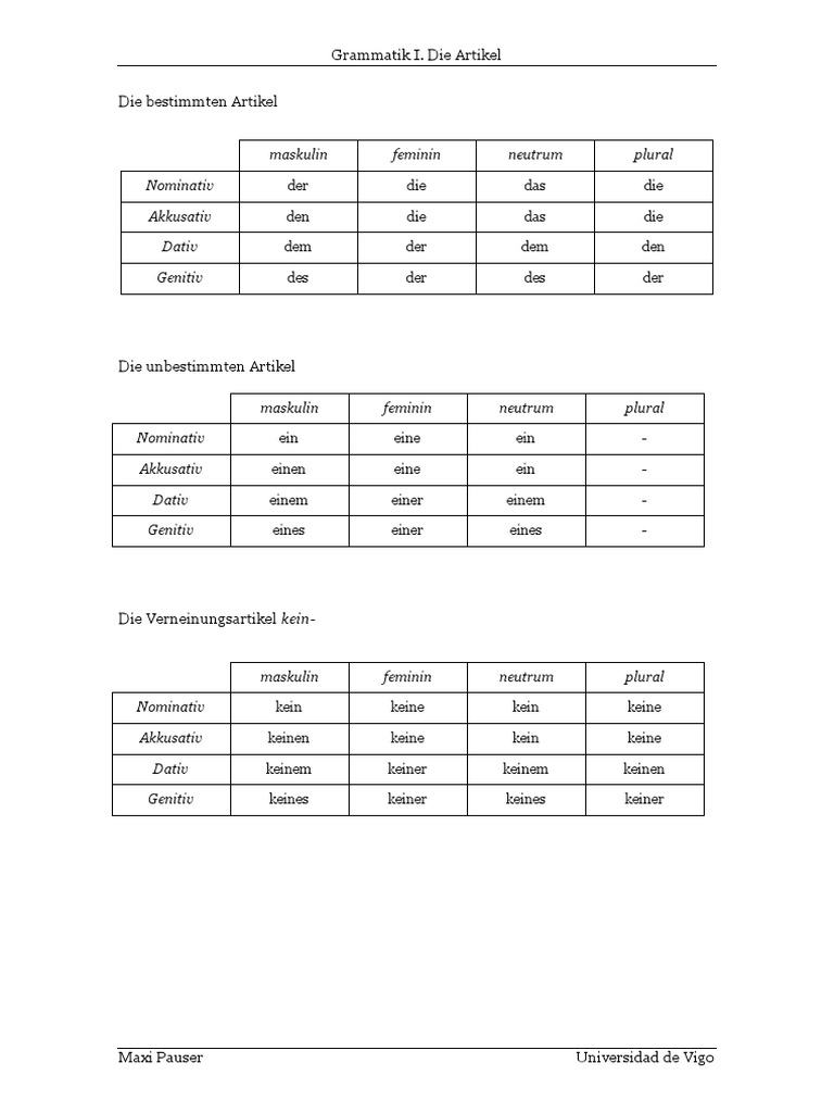Grammatik I Die Artikel | PDF