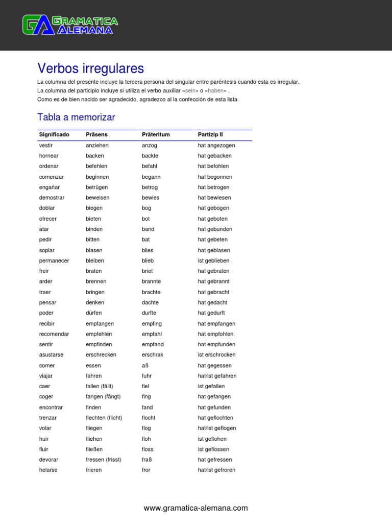 Verbos irregulares en alemán.pdf
