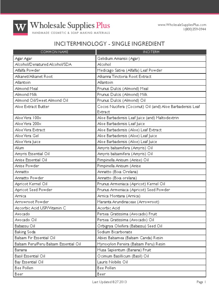 Inci Terminology - Single Ingredient: Common Name Inci Term | PDF ...