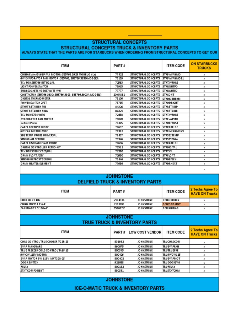 Starbucks Truck Inventory Parts List Per Vendor (1) | Electrical ...