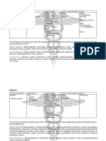 Asawin: Usos y Dosis en Niños y Adultos | PDF | Salud y bienestar