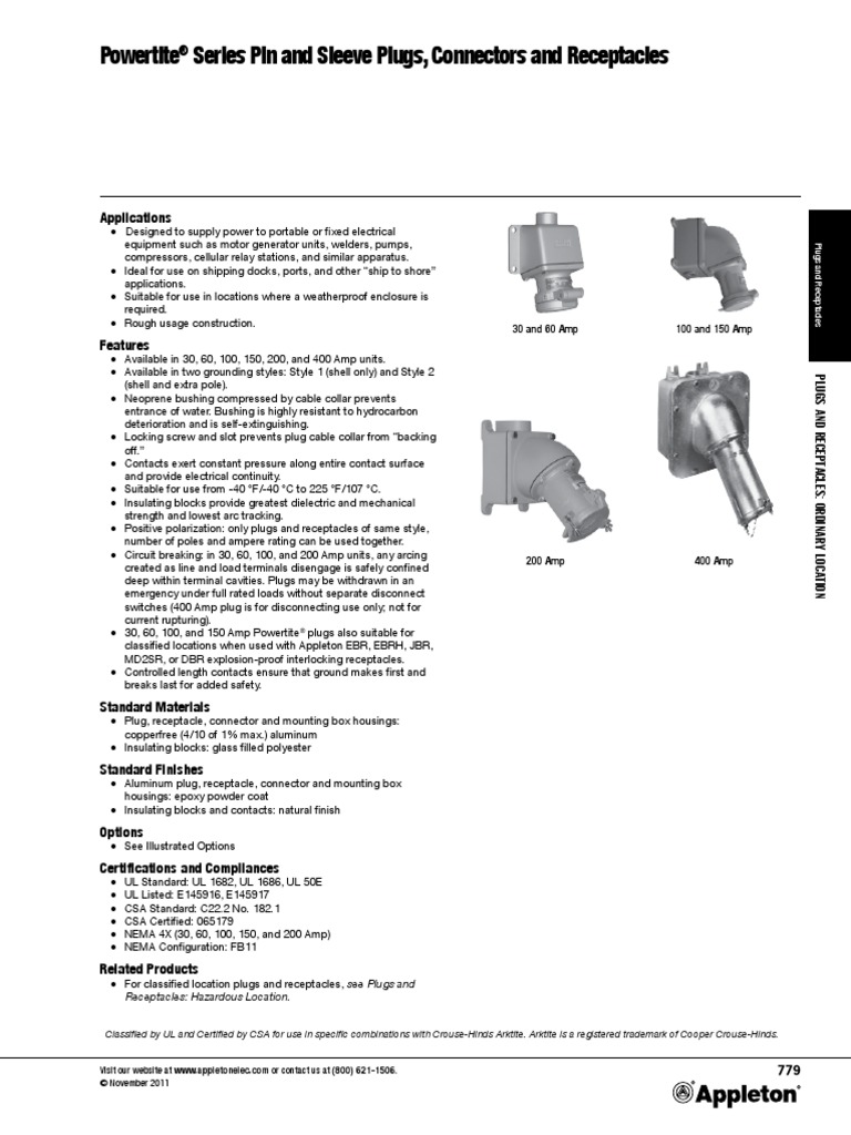 Appleton Cat | PDF | Electrical Connector | Ac Power Plugs And Sockets