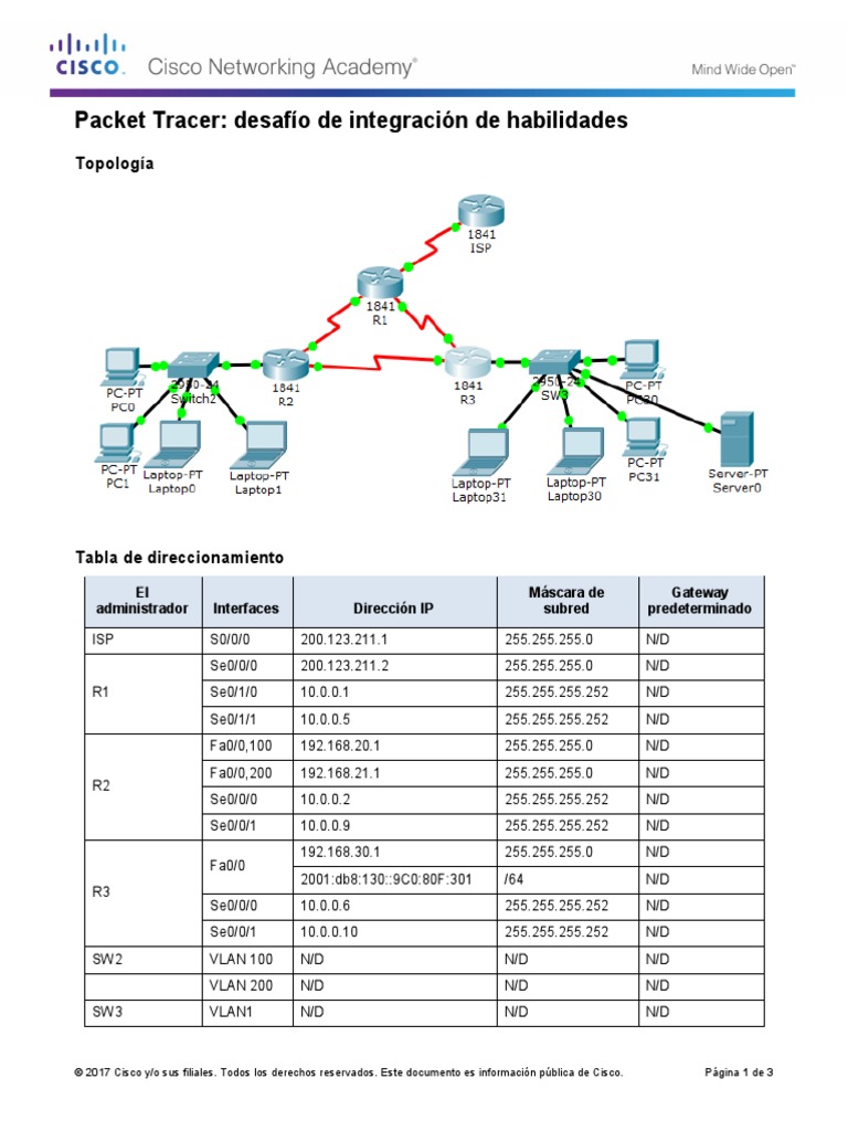 Cisco PDF | PDF | Dirección IP | Enrutador (Computación)