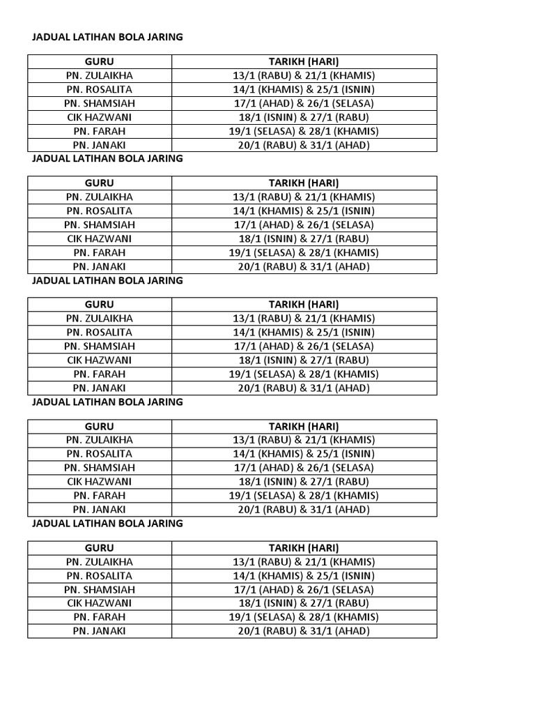 Jadual Latihan Bola Jaring | PDF
