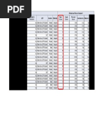 Staar Raw Score Conversion Table English I | PDF | Student Assessment ...