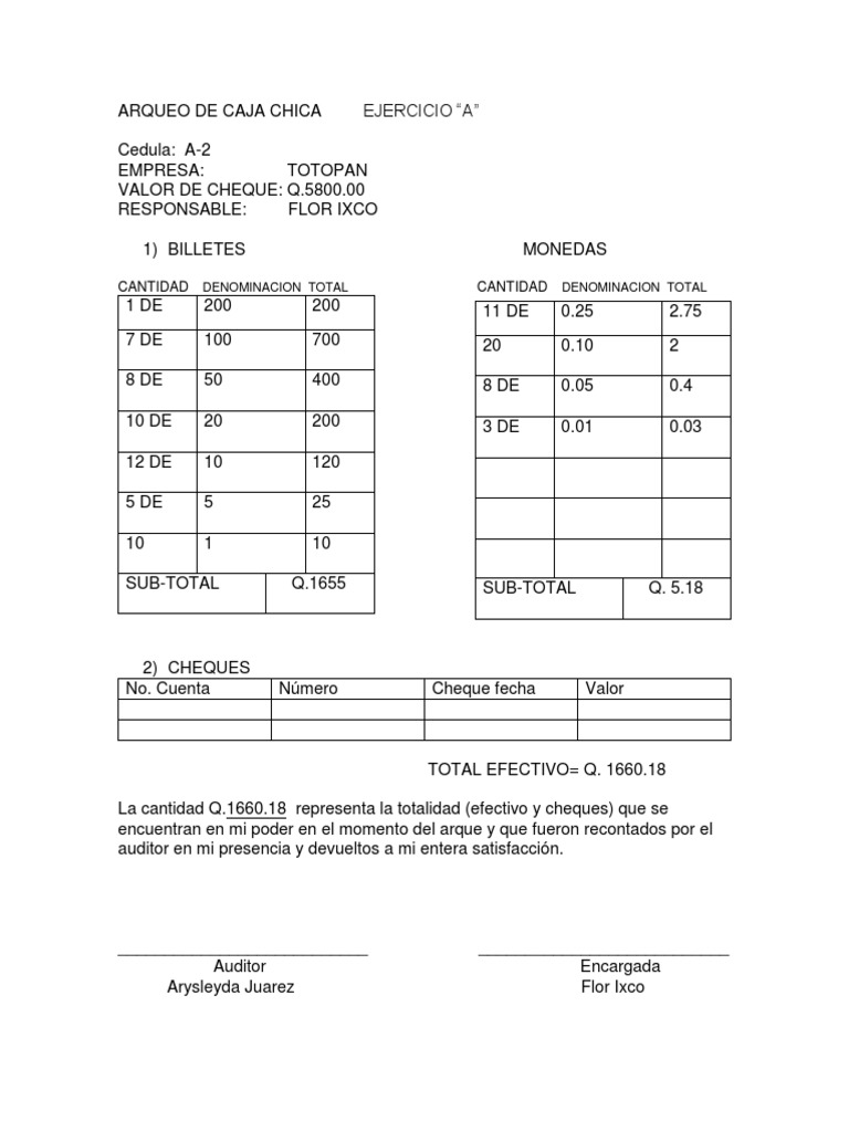Arqueo de Caja Chica Ejercicio A | PDF | Contabilidad | Negocios (general)