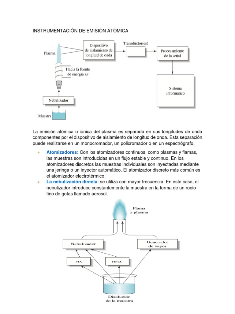 Instrumentación de Emisión Atómica | PDF