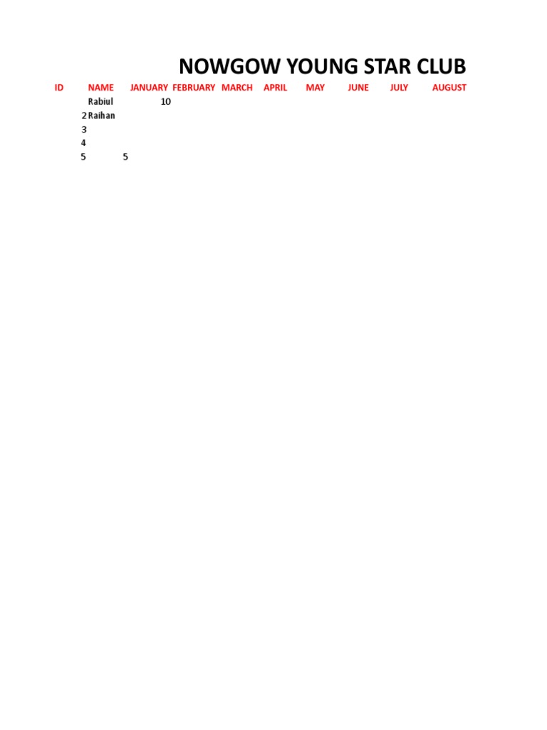 Nowgow Young Star Club: Rabiul 10 2 Raihan 3 4 5 5 | PDF