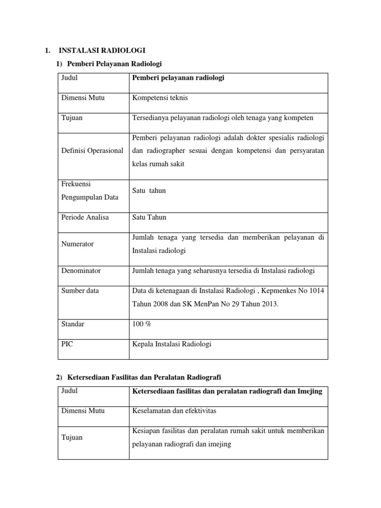 Indikator Mutu Radiologi | PDF | Komputer