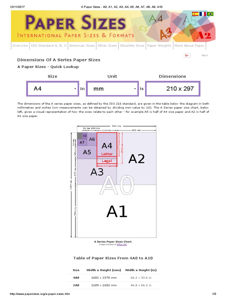 PublishMe Standard Book Sizes Inside Page Specs | PDF | Typefaces ...