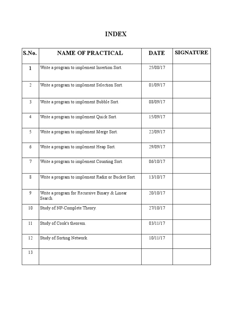 Daa Incomplete | PDF | Discrete Mathematics | Computing