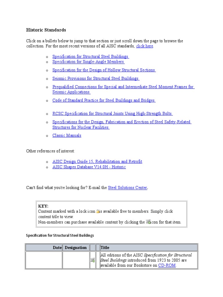 AISC Standards | Structural Steel | Screw